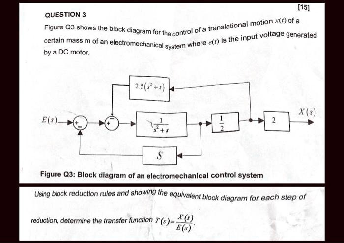 SOLVED: [15] Figure Q3 shows the block diagram for the control of a ...