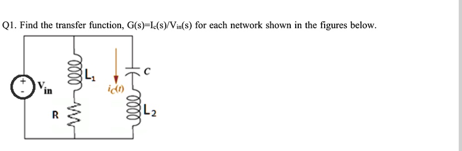 q1 find the transfer function gsicsvins for each network shown in the figures below q1 find the ...