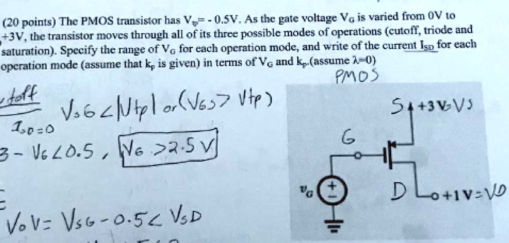 (20 points) The PMOS transistor has Vt = -0.5V. As the gate voltage VG ...