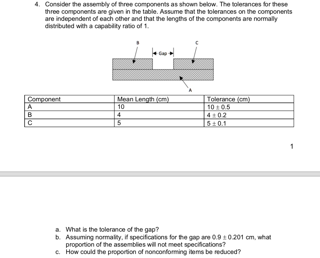 Consider the assembly of three components as shown below: The ...