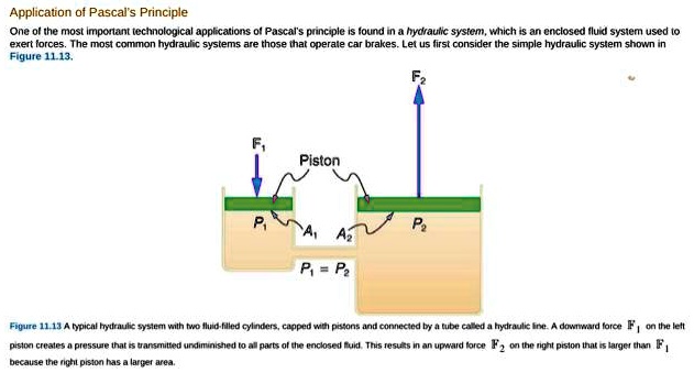 SOLVED: A hydraulic lift is used lift cars using only the strength of a ...