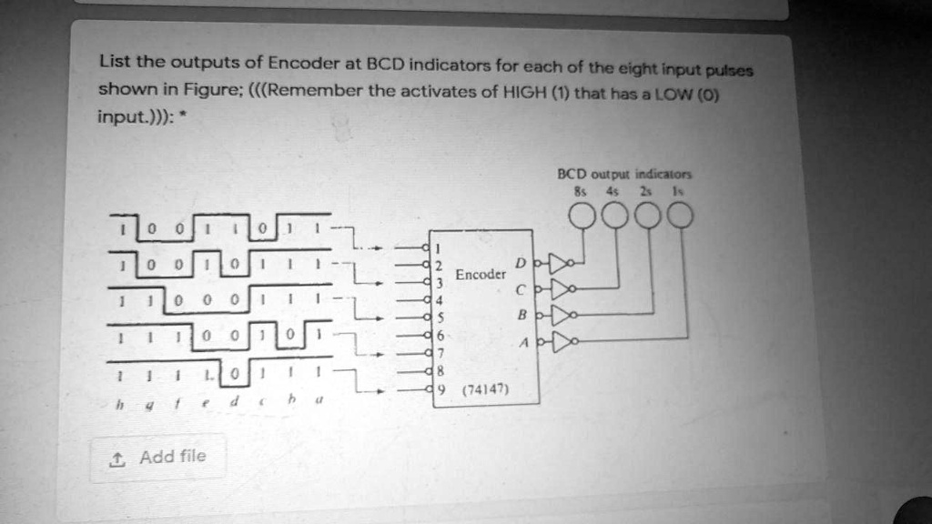 list the outputs of encoder at bcd indicators for each of the eight input pulses shown in figure ...