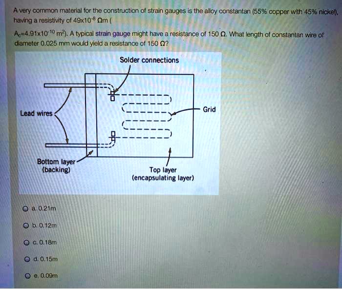 SOLVED: A very common material for the construction of strain gauges is ...