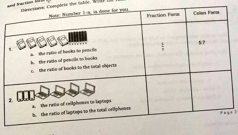 Looking Back at Your Lesson From your previous lesson, you have learned ...