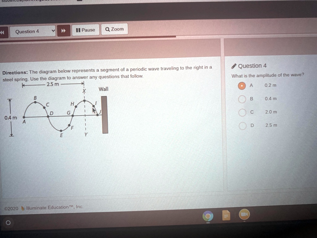 what is the amplitude of the wave i dont know if the answer choice i ...