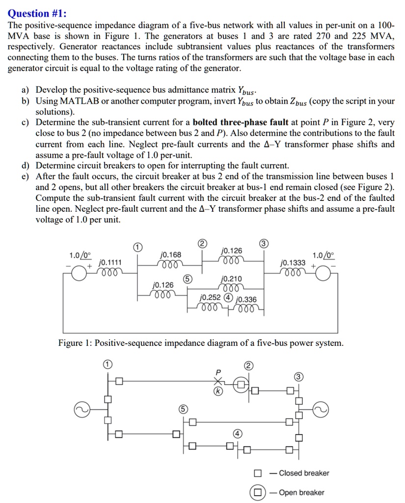 SOLVED: The positive-sequence impedance diagram of a five-bus network with all values in per ...