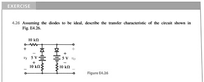 exercise 426 assuming the diodes to be ideal describe the transfer ...