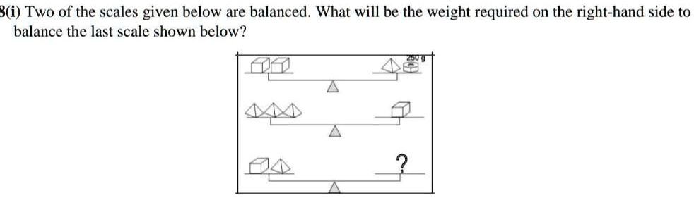 SOLVED: the scale given below is balanced. What will be the weight ...
