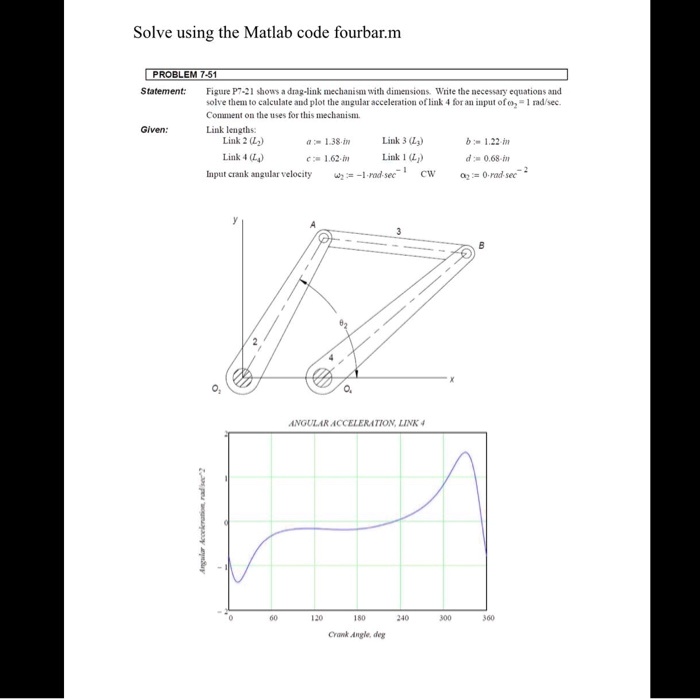 SOLVED: Solve using the Matlab code fourbar.m PROBLEM 7-51 Statement: Figure P7-21 shows a drag ...