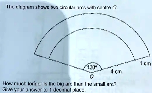 SOLVED: The diagram shows two circular arcs with centre 0. cin '120" 4 ...