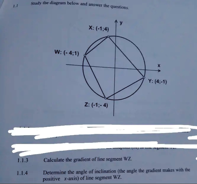 1.1 Study the diagram below and answer the questions. W: (-4;1) y X: (-1;4) Z: (-1;-4) X Y: (4 ...