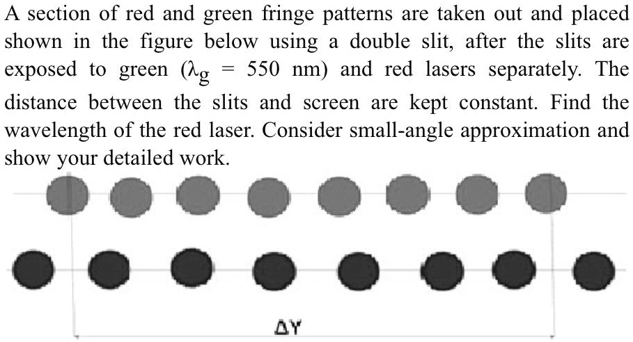 SOLVED: section of red and green fringe patterns are taken out and ...