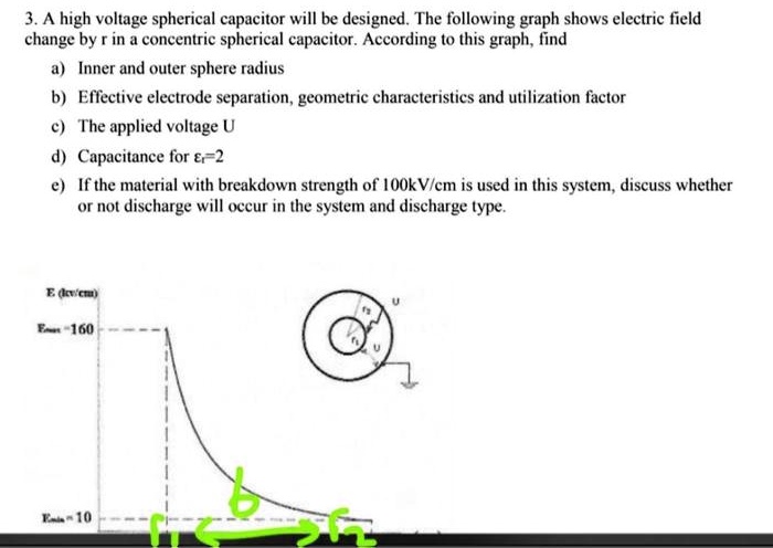 SOLVED: Course name: High Voltage Techniques 3. A high voltage ...