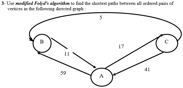 SOLVED: Just solve the question step by step with all details. Thank ...