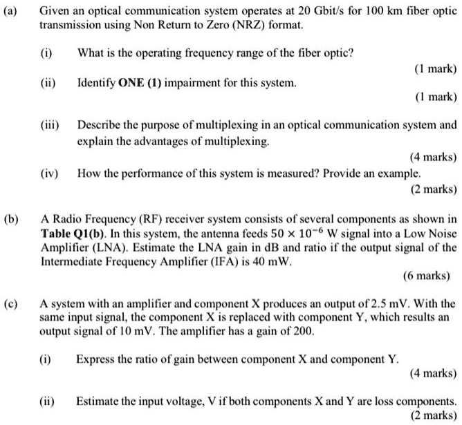 (a) Given an optical communication system operates at 20 Gbit/s for 100 ...