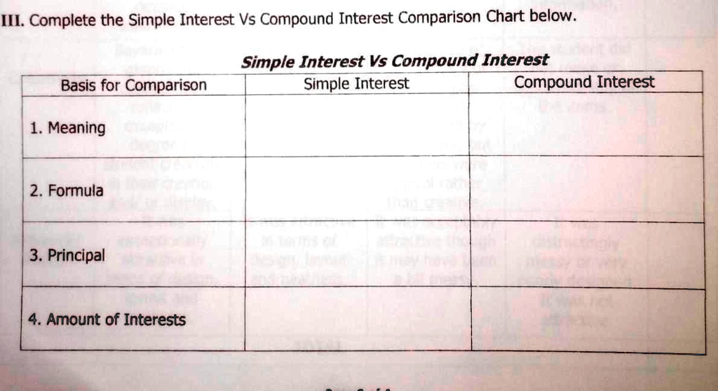 SOLVED: 'need help po thank you (respect po) III Complete the Simple ...