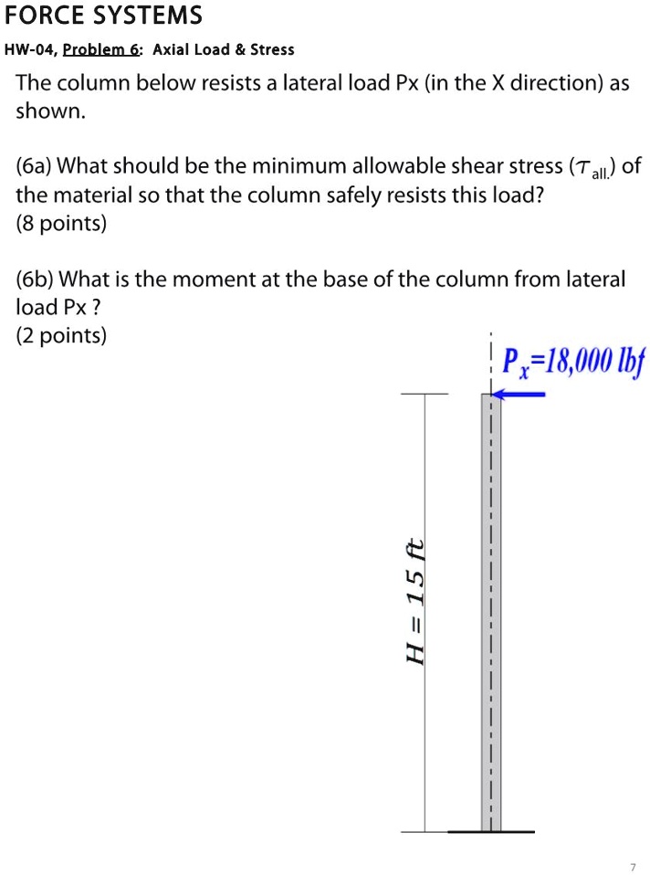 FORCE SYSTEMS HW-04, Problem 6: Axial Load Stress The column below ...