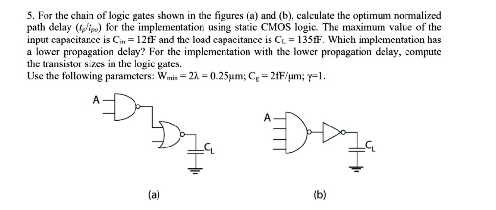5. For the chain of logic gates shown in the figures (a) and (b ...