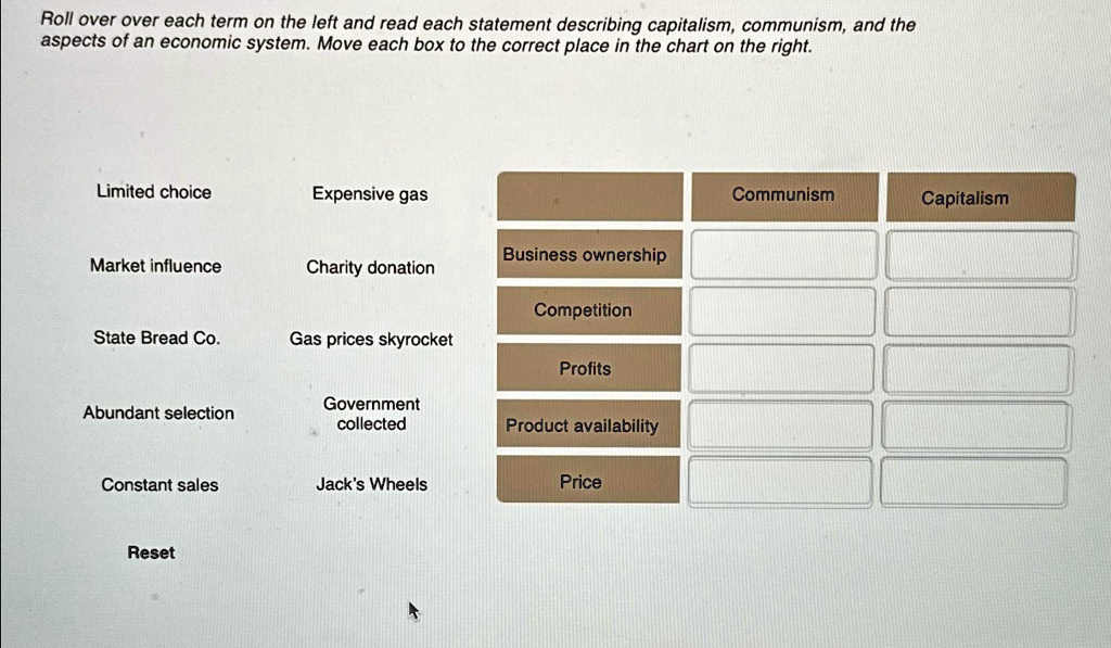 Roll over over each term on the left and read each statement describing ... Roll over over each term on the left and read each statement describing ...