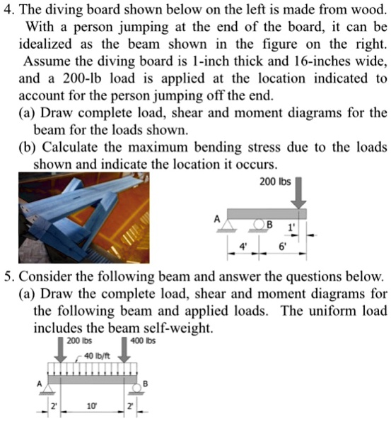 SOLVED: The diving board shown below on the left is made from wood ...