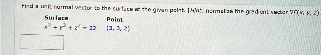 Find a unit normal vector to the surface at the given point. [Hint: normalize the gradient ...