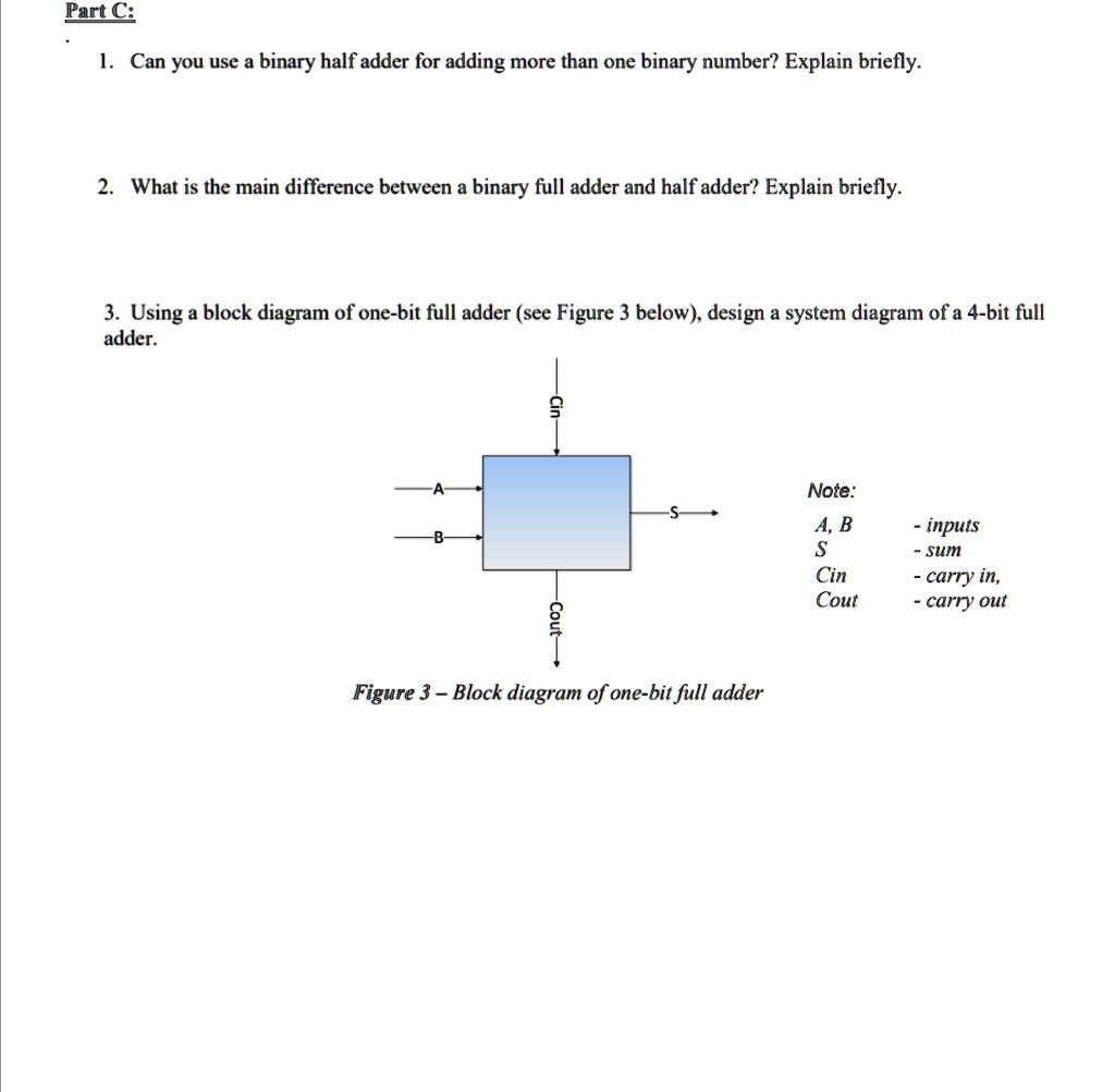 Solved Part C Can You Use A Binary Half Adder For Adding More Than One Binary Number Explain 5656