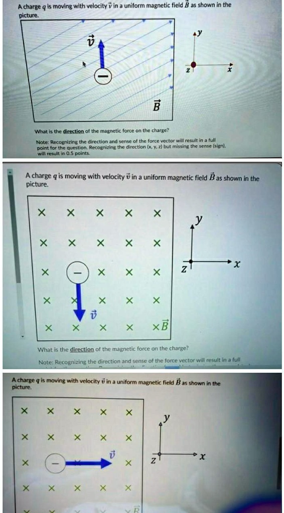 SOLVED: direction and sense A charge q is moving with velocity in a ...