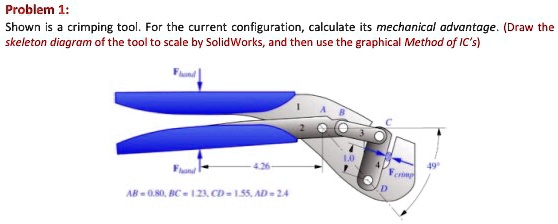 Problem 1: Shown is a crimping tool. For the current configuration ...