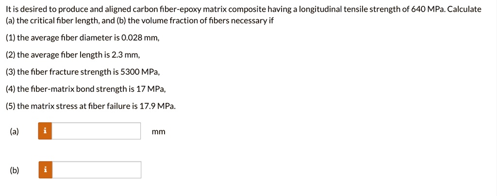 SOLVED: It is desired to produce an aligned carbon fiber-epoxy matrix ...