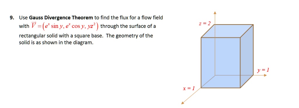 SOLVED: Use Gauss Divergence Theorem to find the flux " for a flow ...