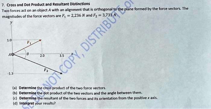 7. Cross and Dot Product and Resultant Distinctions Two forces act on ...