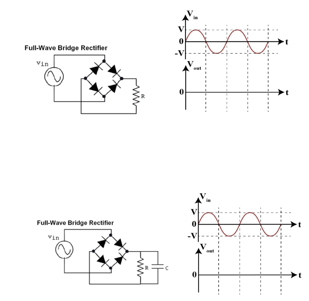 Solved Plot The Expected Output Voltage Waveforms For The Given Circuits Assuming V 5v And