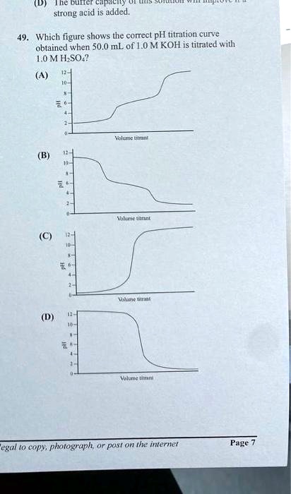 SOLVED:Tne duliel capaciy strong acid is added Which figure shows the ... SOLVED:Tne duliel capaciy strong acid is added Which figure shows the ...