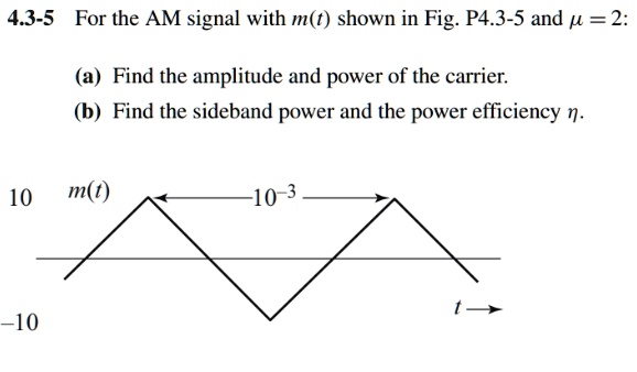 SOLVED: 4.3-5For the AM signal with m(t) shown in Fig. P4.3-5 and Ï‰=2 ...