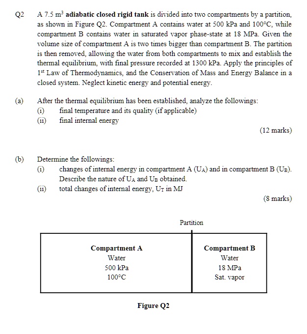 q2 a 75 m adiabatic closed rigid tank is divided into two compartments ...