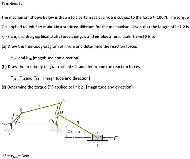 SOLVED: Problem 1: The mechanism shown below is drawn to a certain scale: Link 6 is subject to ...