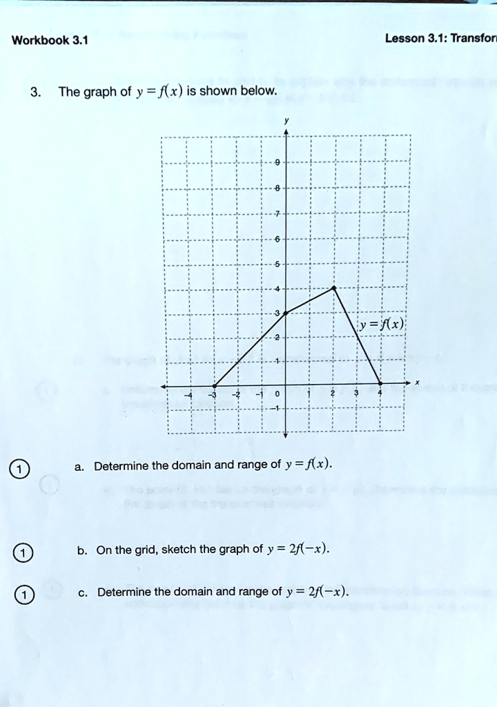 SOLVED: a. Determine the domain and range of y = f(x). b. On the grid ...
