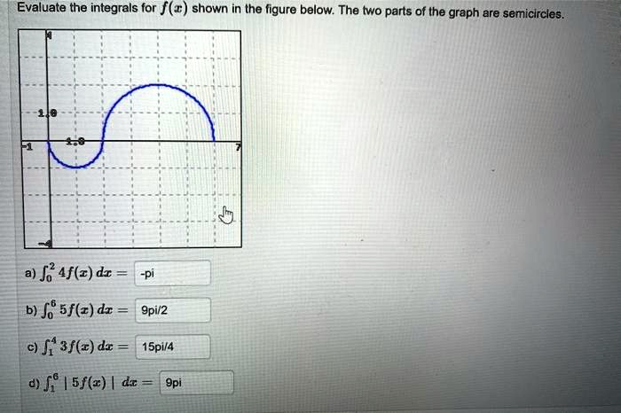 evaluate the integrals for f shown in the figure below the two parts of ...