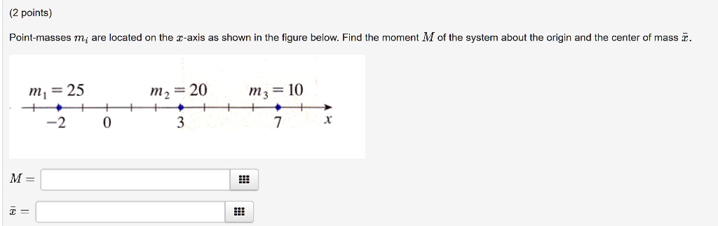 Point-masses mi are located on the x-axis as shown in the figure below. Find the moment M of the ...