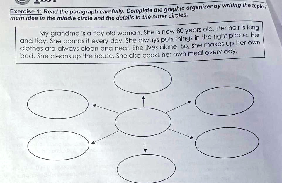 exercise 1 read the paragraph carefully complete the graphic organizer ...