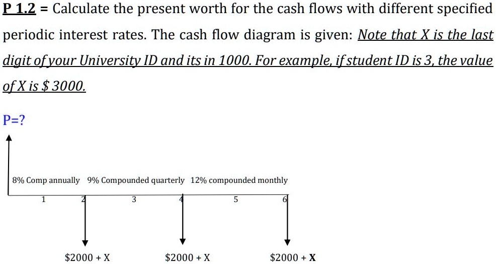 P 1.2 = Calculate the present worth for the cash flows with different ...