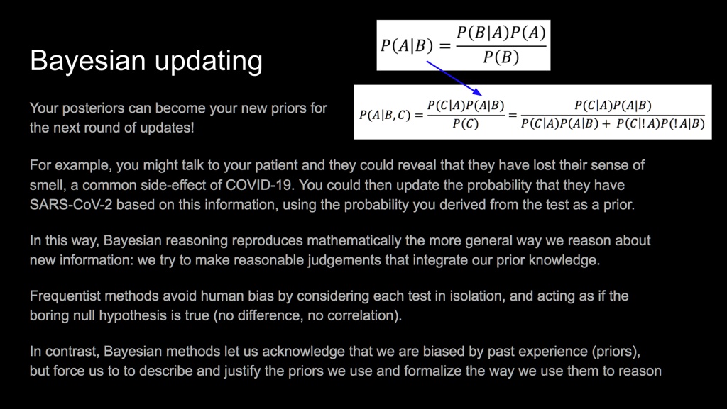 pbiapa paib pb bayesian updating your posteriors can become your new ...