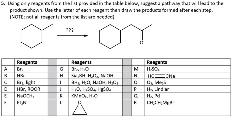 using only reagents from the list provided in the table below suggest a ...