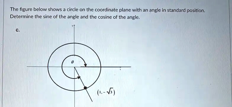 SOLVED: The figure below shows circle on the coordinate plane with an ...