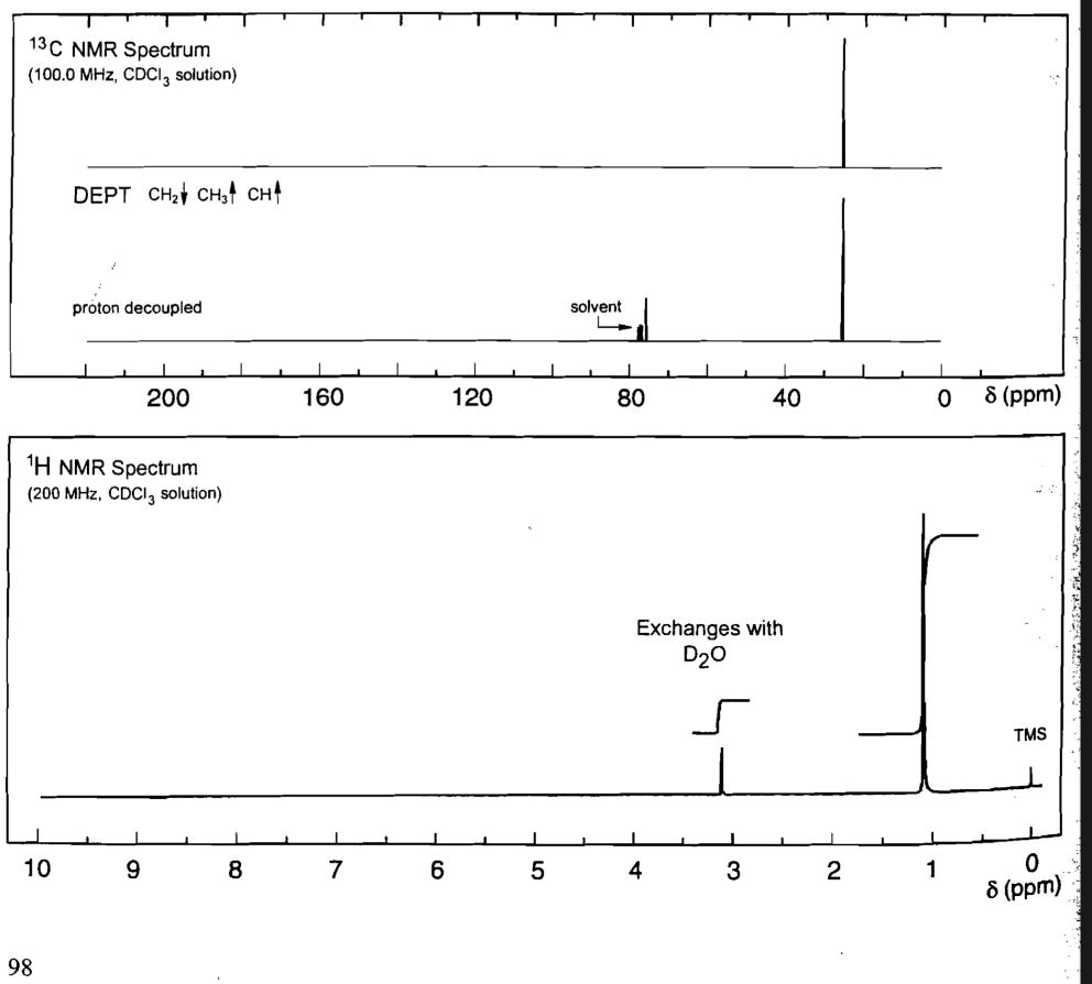 13C NMR Spectrum (100.0 MHz, CDCI3 solution) DEPT CH2 CH3 CH proton ...