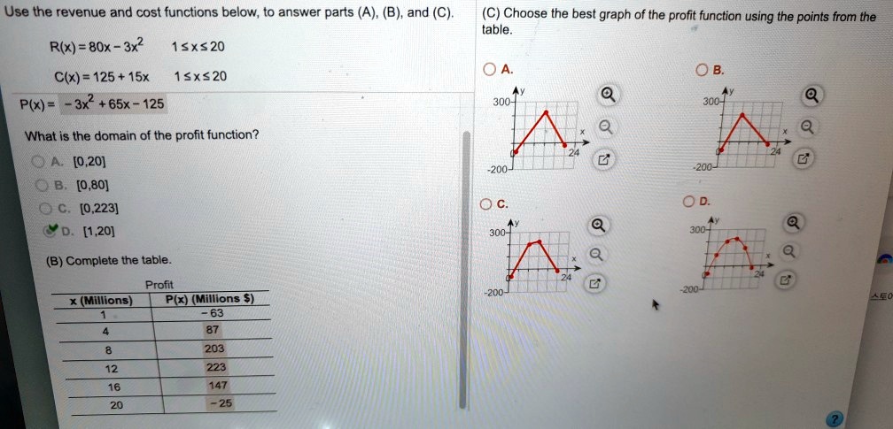 SOLVED: Use the revenue and cost functions below to answer parts (A ...