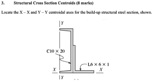 SOLVED: Locate the X-X and Y-Y centroidal axes for the build-up ...