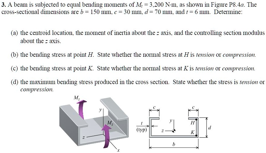 3. A beam is subjected to equal bending moments of Mz = 3,200 N·m, as ...