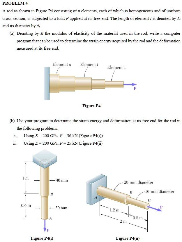 Need To Solve Using Octavematlab Tq Problem 4 A Rod As Shown In Figure P4 Consisting Of N 5858