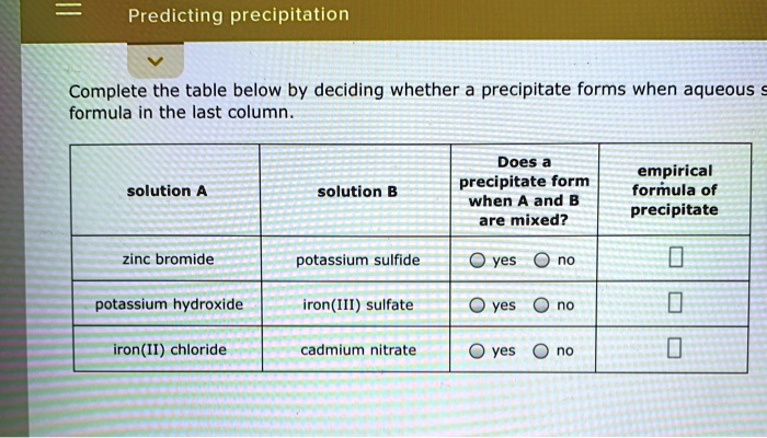 SOLVED: Predicting precipitation Complete the table below by deciding whether a precipitate ...